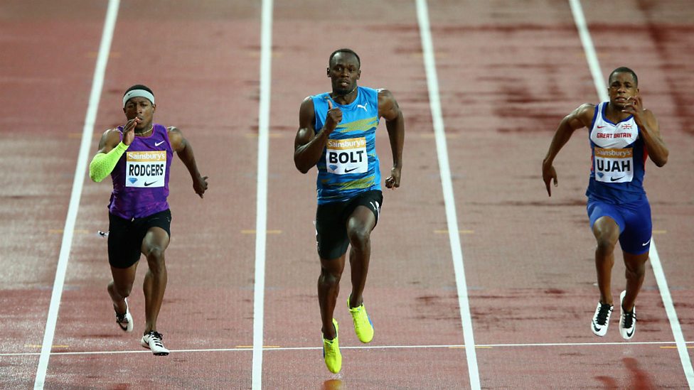 Muscle types - Muscular system - WJEC - GCSE Physical Education ...