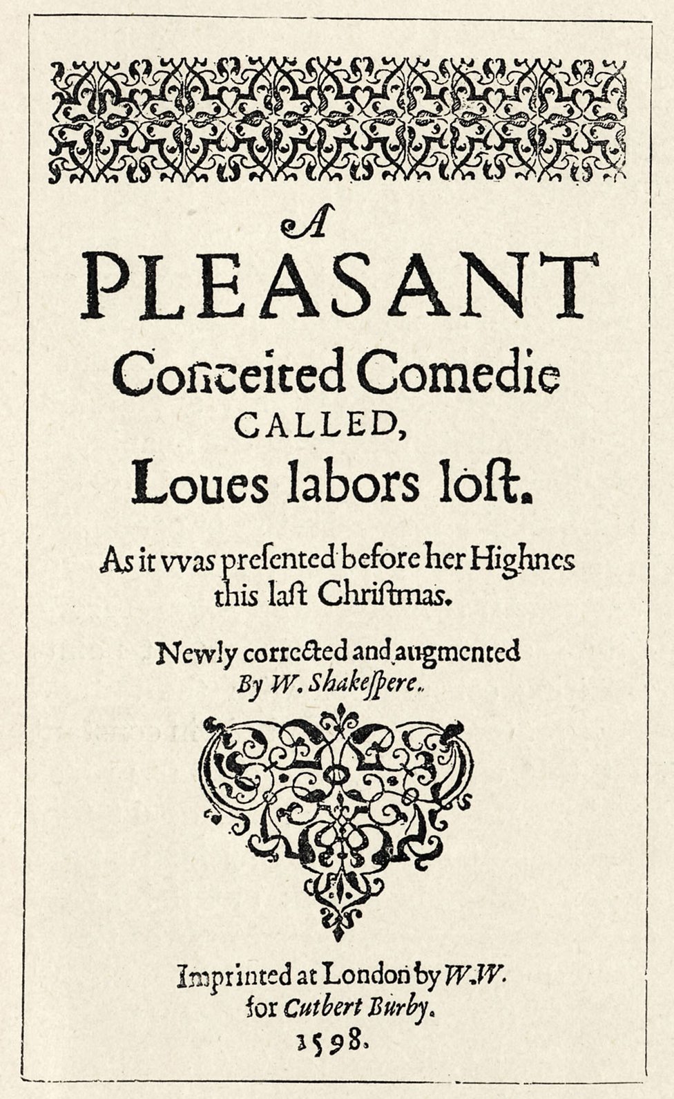 William Shakespeare: The life and legacy of England’s bard - BBC Bitesize