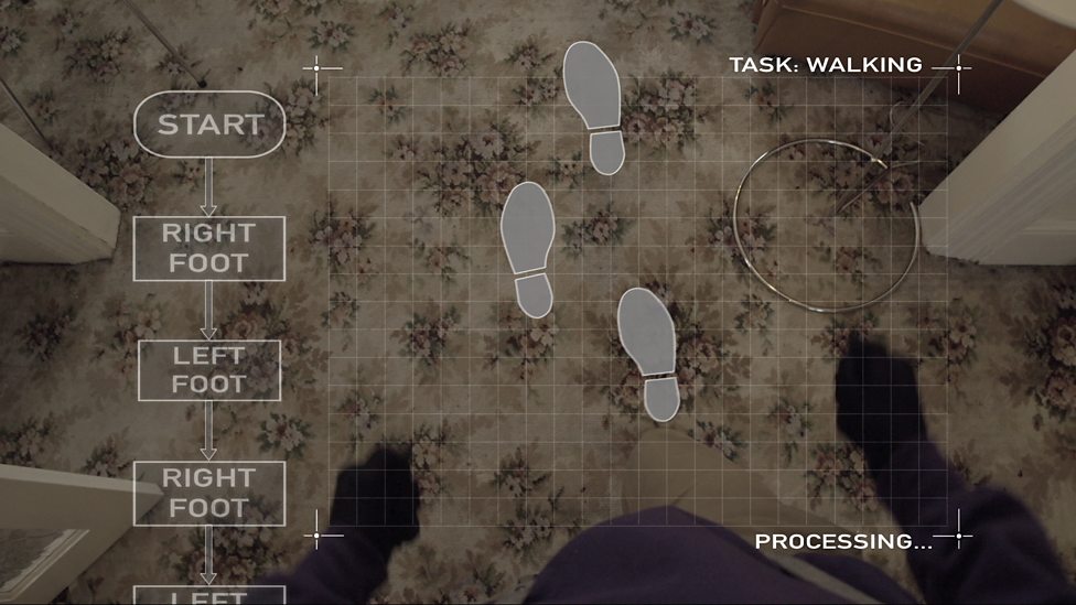 KS3 / KS4 Computer Science: What is an algorithm? - BBC Bitesize