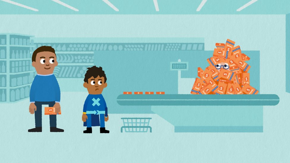 KS1 / KS2 Maths: Calculations - How to use mental methods to multiply ...