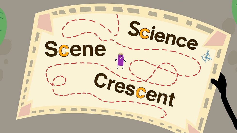 Spelling - KS2 English - BBC Bitesize