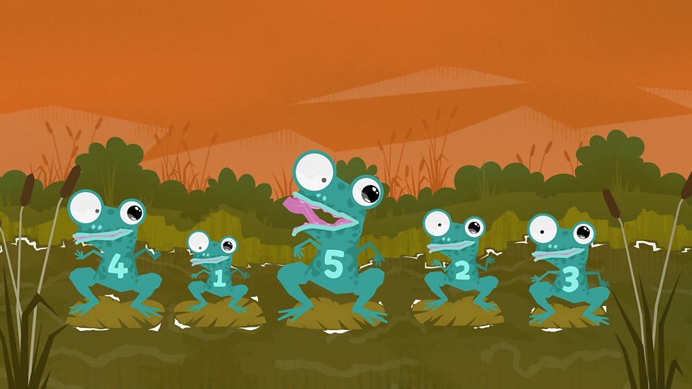 KS1 Maths SATs revision - Reasoning Practice - BBC Bitesize