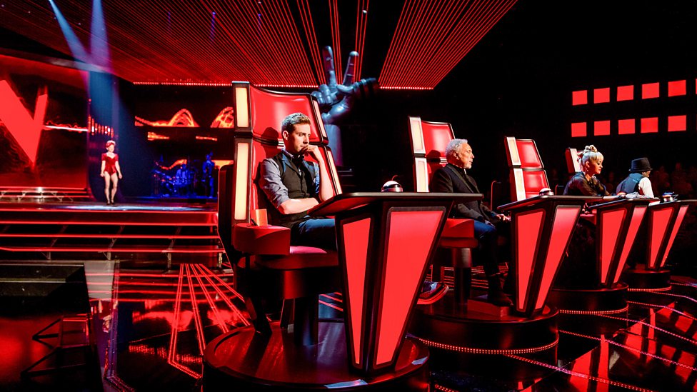 Audience response theory - Audience appeal - GCSE Media Studies ...