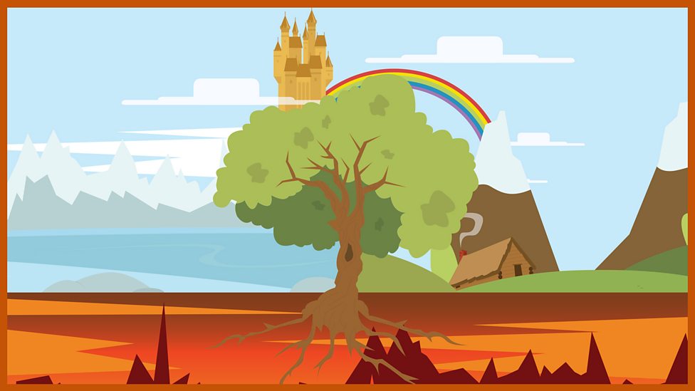 KS2 English: Viking Sagas - The story settings - BBC Teach
