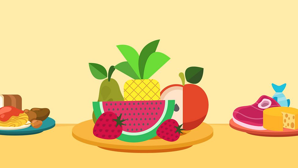 Food - KS2 | Ages 7-11 | Bitesize Primary Topic Packs - BBC Bitesize