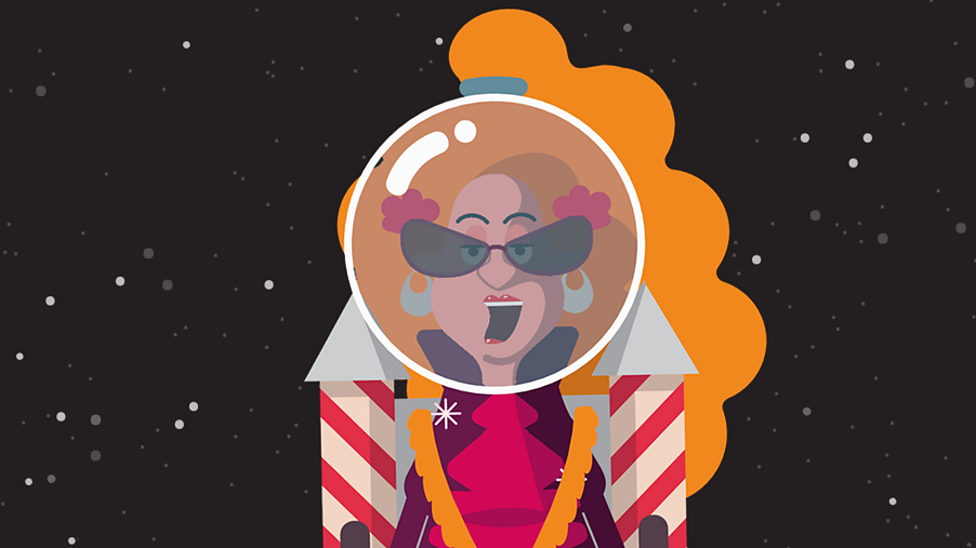 Earth and space - KS2 Science - BBC Bitesize