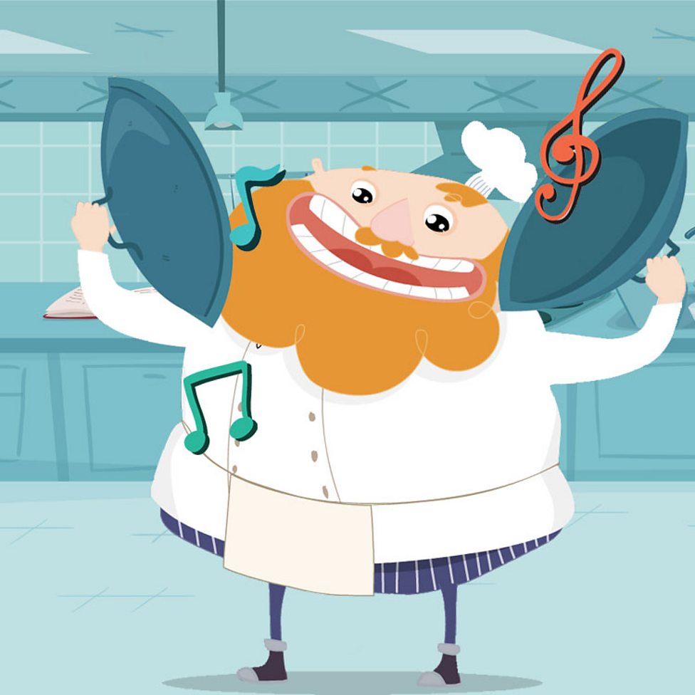 Language - KS2 English - BBC Bitesize