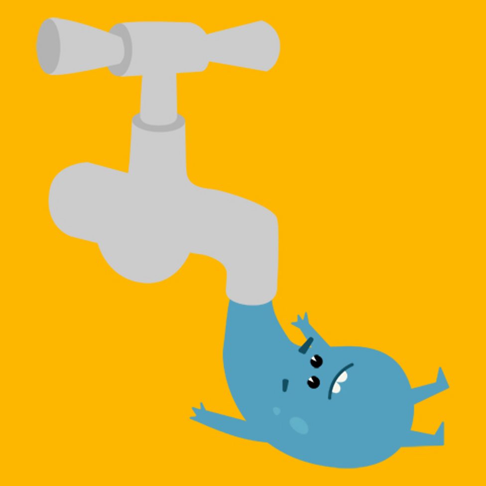 Water: Additional Resources - BBC Teach