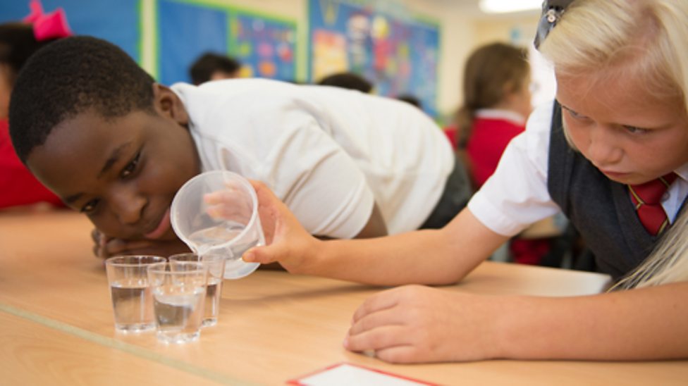 Water: Classroom presentation - BBC Bitesize