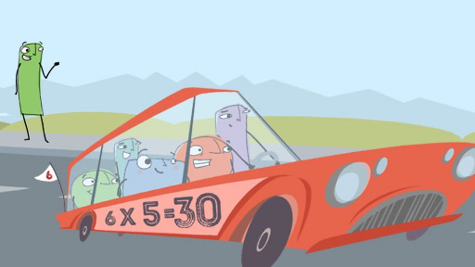 Free interactive KS1 and KS2 SATs revision resources - BBC Bitesize