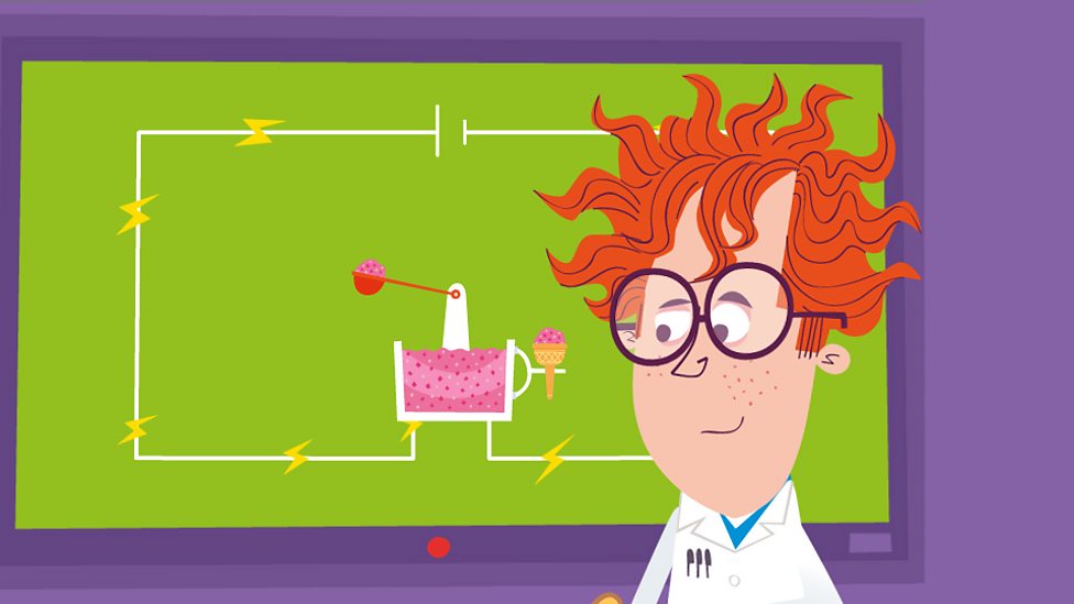 Electricity KS2 The World Around Us BBC Bitesize electricity-ks2-the-world-around-us-bbc-bitesize