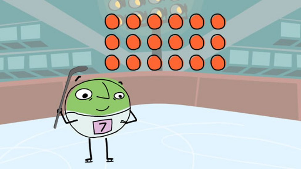 Multiplying and dividing - KS1 Maths - BBC Bitesize