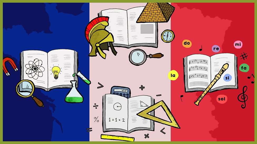 MFL: KS2 French - Radio Labo - BBC Teach