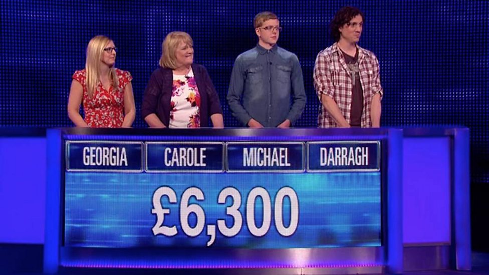 Was this the most contentious episode of quiz show The Chase? - BBC Three