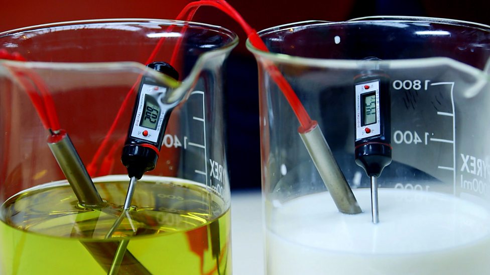 Revision guides: Properties of matter - National 5 Physics - BBC Bitesize