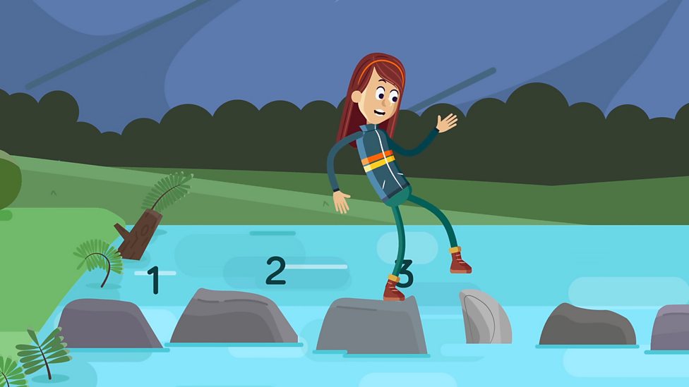 Cyfri 1-10 - Cyfnod Sylfaen Cymraeg - BBC Bitesize