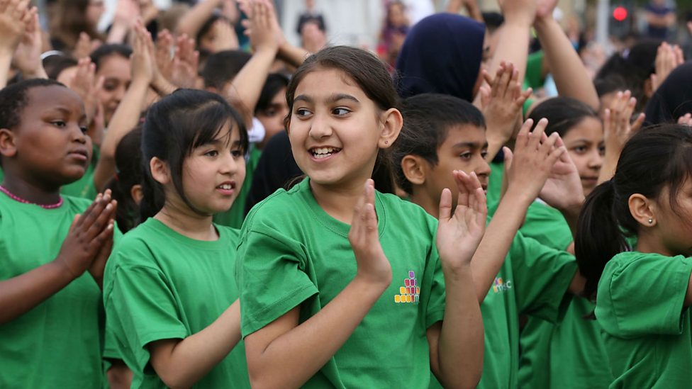 Classical Music for Primary - Ten Pieces - BBC Teach