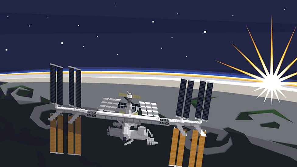 Earth and space - KS2 Science - BBC Bitesize