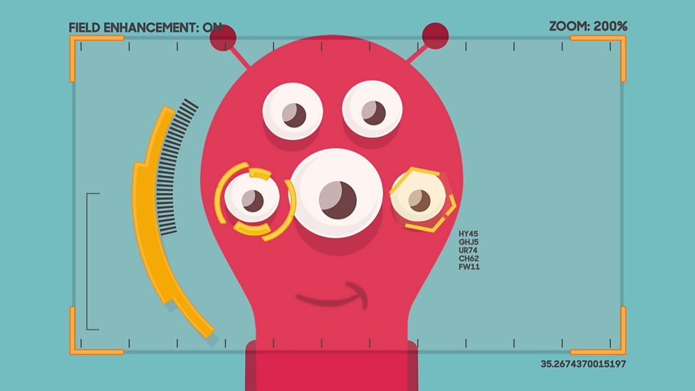 KS2 SATs Maths Paper - Arithmetic - Year 6 Practice - BBC Bitesize