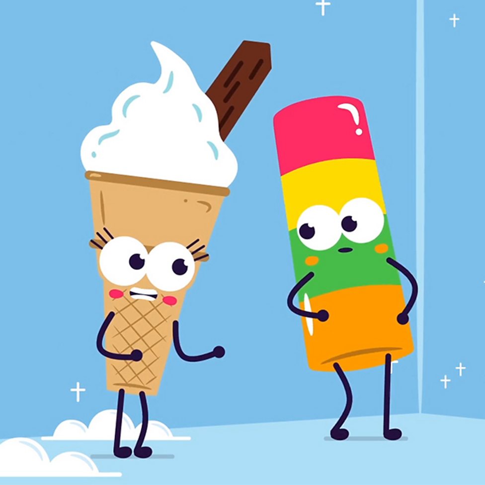 Foundation Phase Welsh for learners - BBC Bitesize