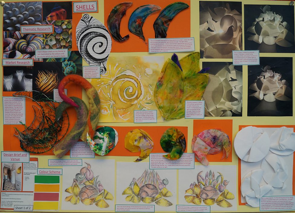Finding stimuli for design work - Responding to stimuli - AQA - GCSE ...
