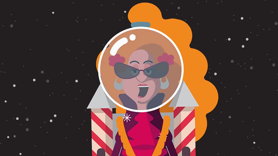 Earth and space - KS2 Science - BBC Bitesize