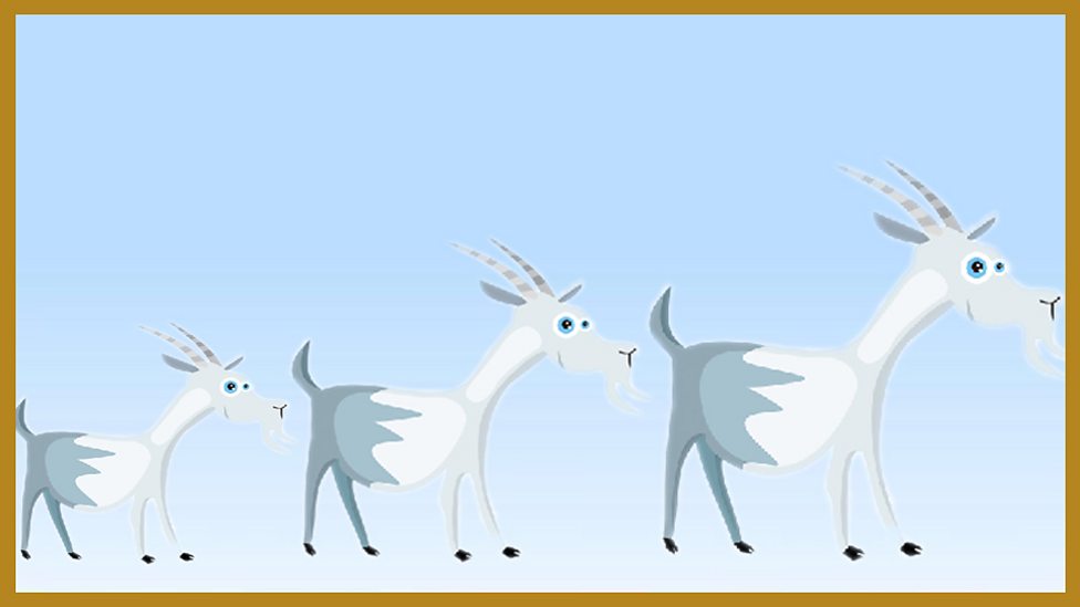 Primary Drama KS1. 5: Aladdin - BBC Teach