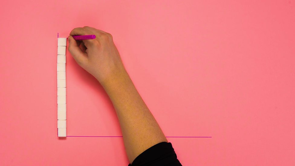 How to draw inverse proportion - BBC Bitesize