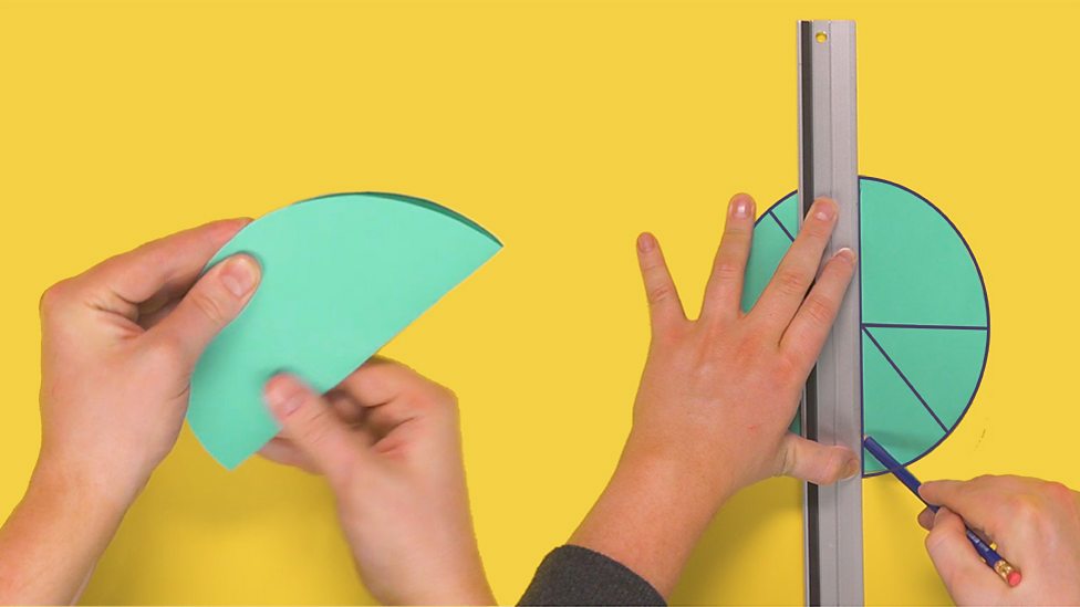 Circles - BBC Bitesize