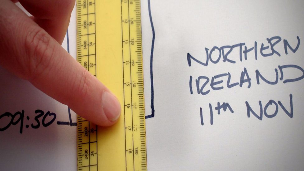 How to measure the strength of the Sun guide for KS3 physics students ...