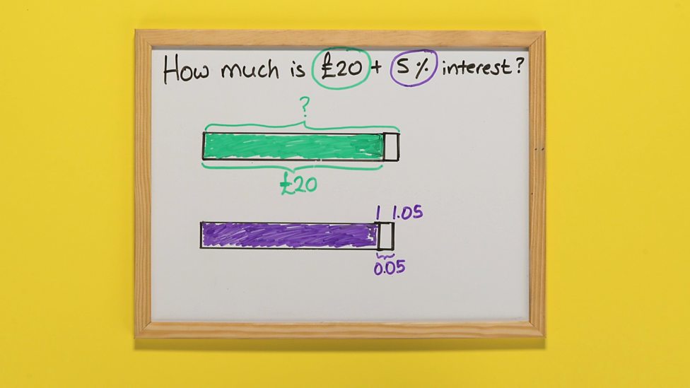 Simple and compound interest - Percentages - KS3 Maths - BBC Bitesize
