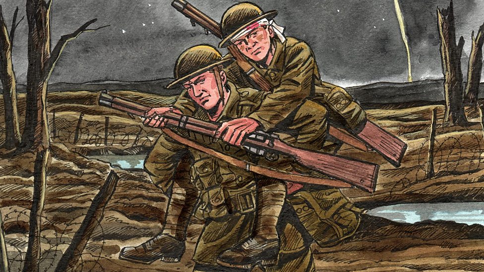How World War One was a watershed for women's rights - BBC Teach