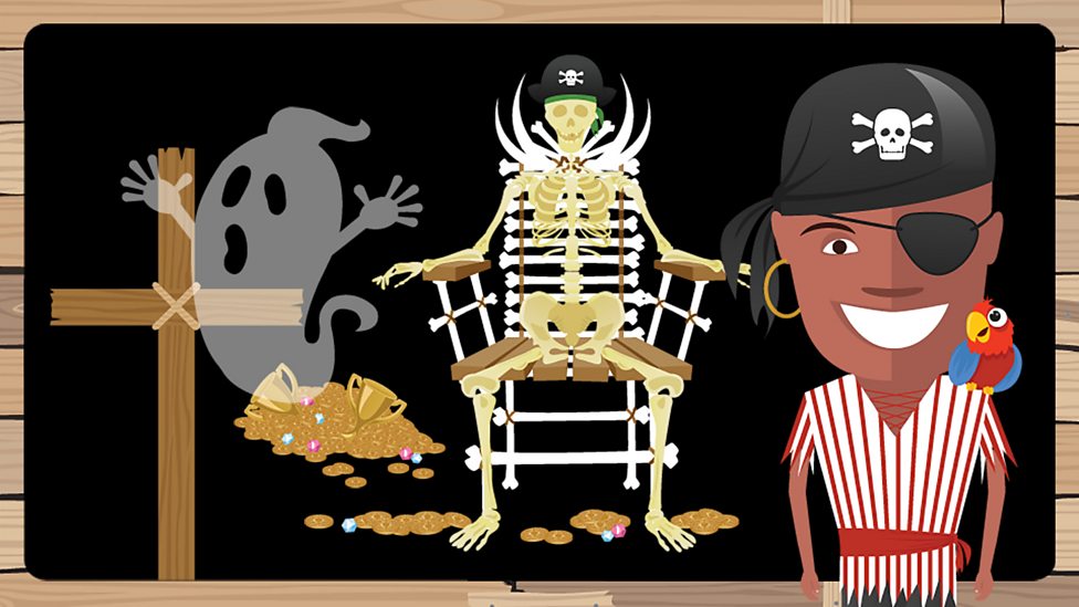 Treasure Island: 4. Ben Gunn - BBC Teach