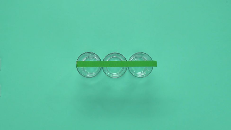 How to show the circumference of a circle is π x diameter - BBC Bitesize
