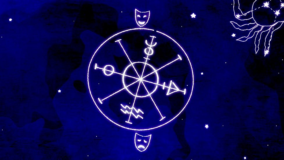 Carl Orff - Carmina Burana - 'O fortuna' - Instrumental arrangements ...