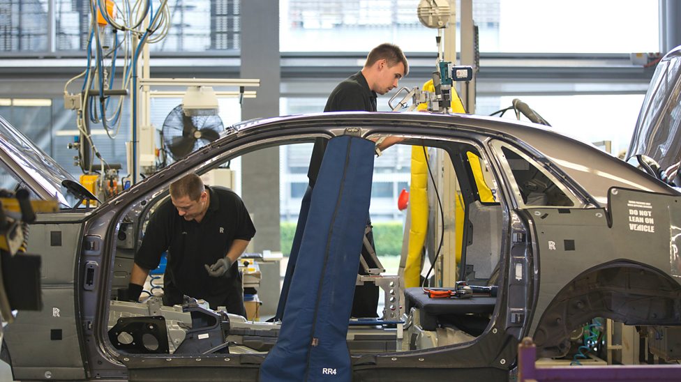 What types of production are there? - BBC Bitesize