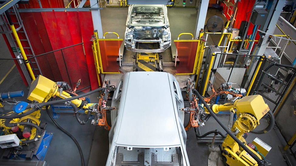 Technological factors - External factors - Higher Business management ...