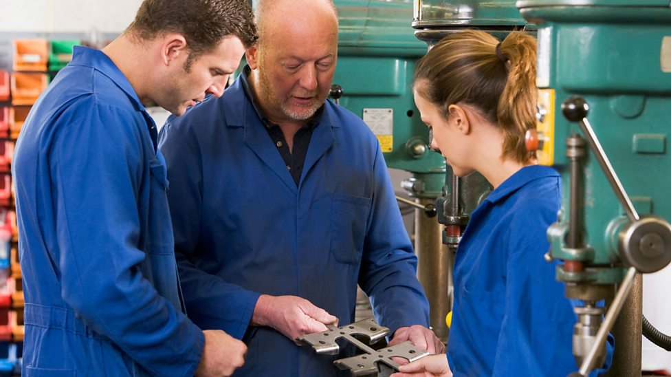 Human resources - Functional activities - National 4 Business Revision ...