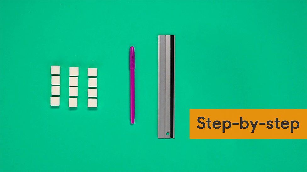 How to draw inverse proportion - BBC Bitesize