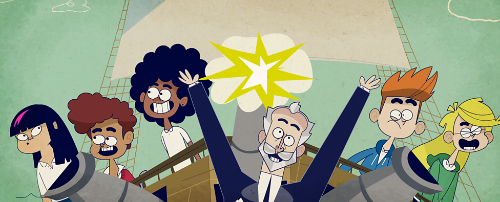 What are dynamics? - BBC Bitesize