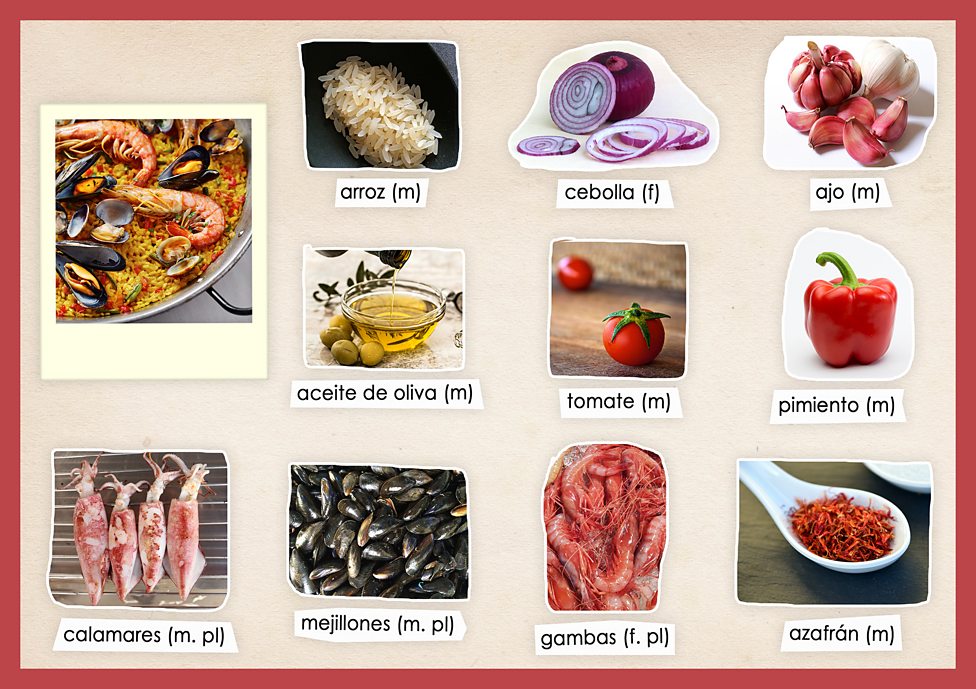 KS2 Spanish - 6: ¡Masterchef! (Masterchef!) - BBC Teach