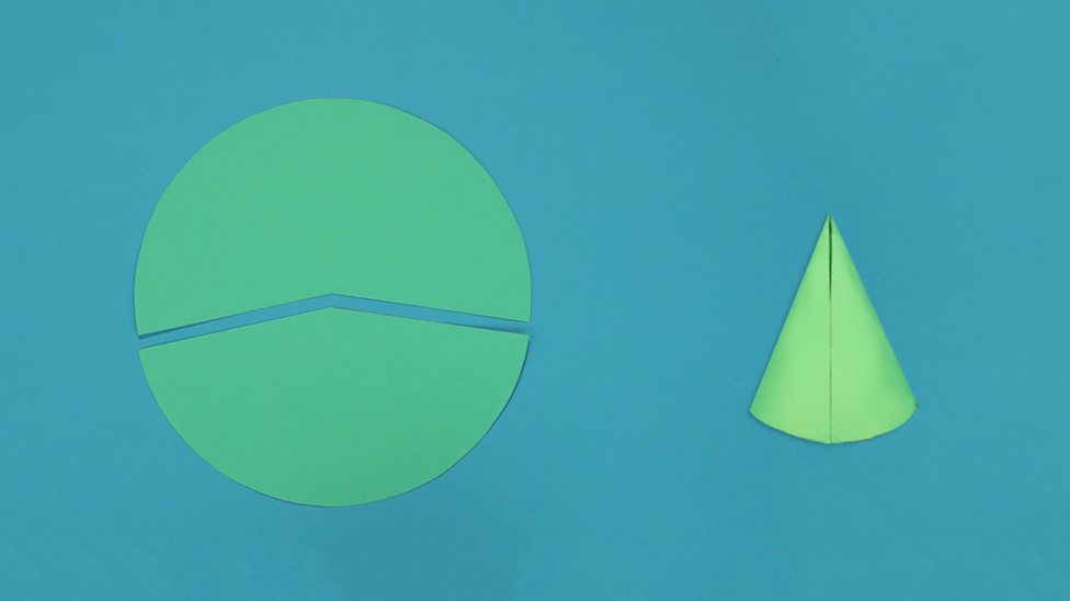 How to prove a cone's surface area = π × r × slant length - BBC Bitesize