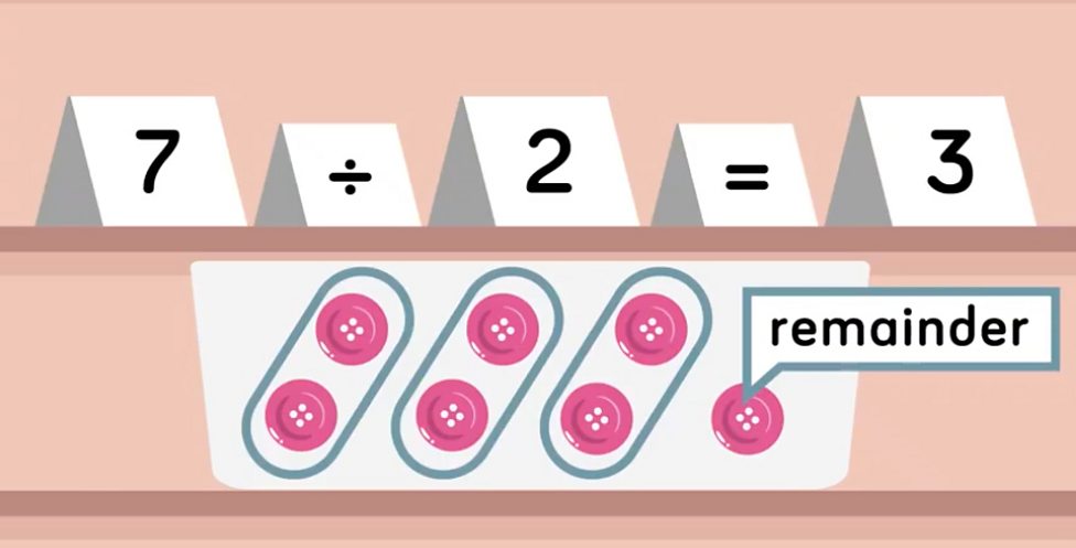 How to work out division with remainders - BBC Bitesize