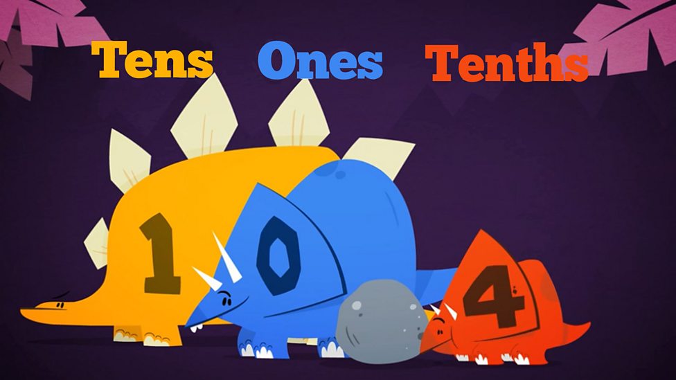 What are decimals? - BBC Bitesize