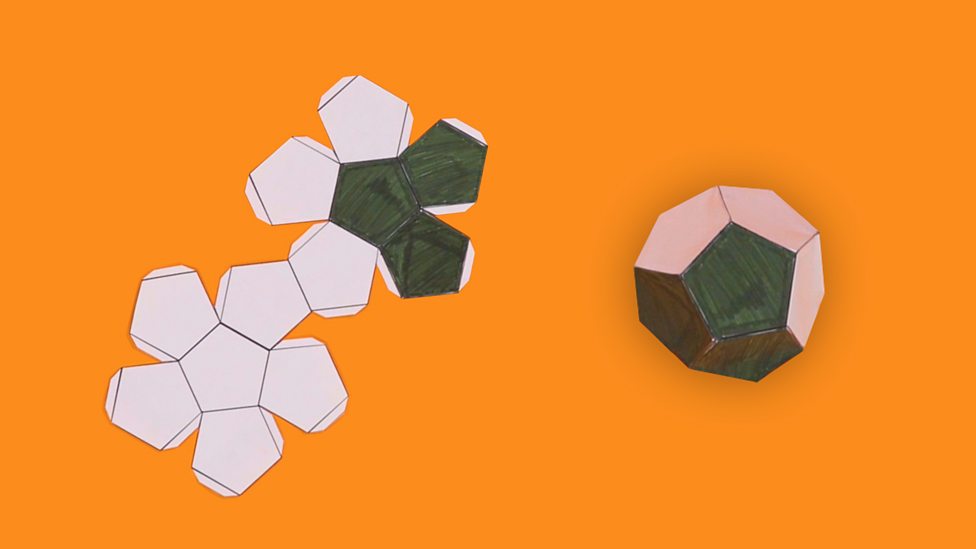 How to prove that there can only be five Platonic solids - BBC Bitesize