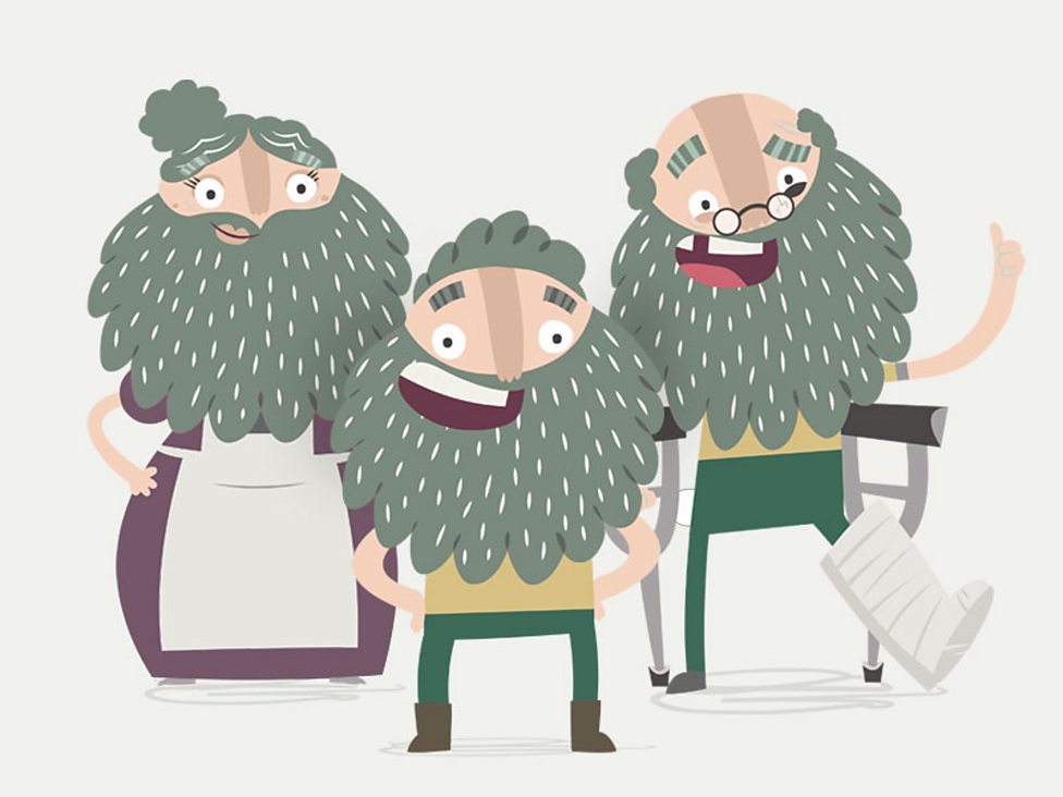 What is inheritance? - BBC Bitesize