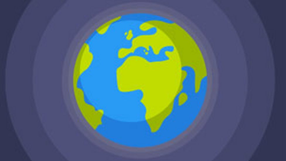 How do human beings affect the environment? - BBC Bitesize