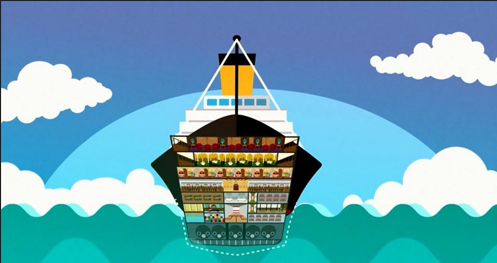 Events beyond living memory - KS1 History - BBC Bitesize