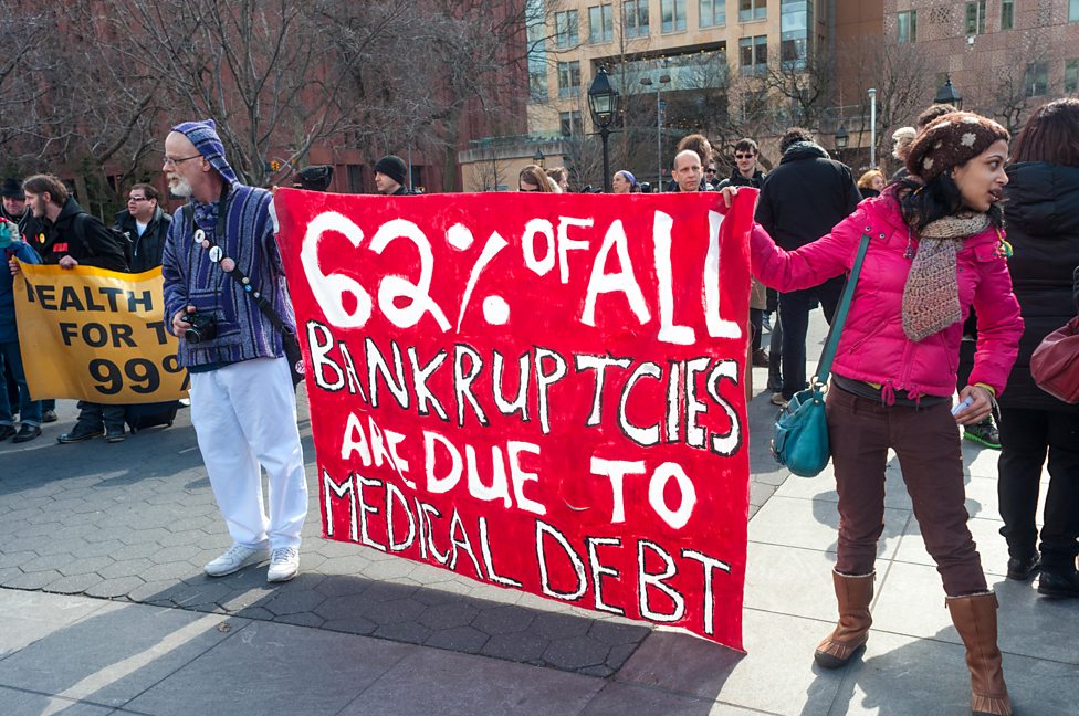 World power: USA - National 5 Modern Studies - BBC Bitesize