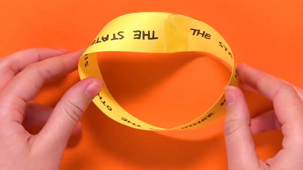 3D shapes - KS3 Maths - BBC Bitesize